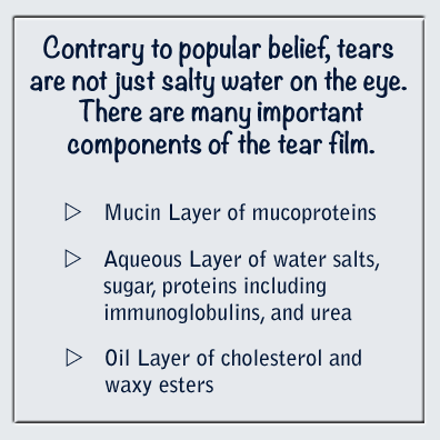 Dry Eye – North Texas Eye Center